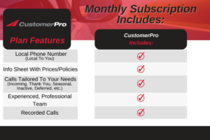 Automotive Businesses Virtual Service Advisor - ShopPros